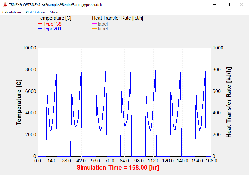 TypeStudioで作るTRNSYSコンポーネント（4） | 建築環境工学系日記