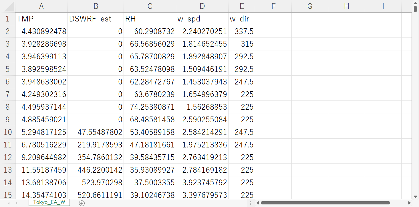 ArcClimateをTRNSYSで使ってみた | 建築環境工学系日記